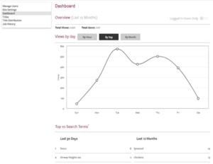 eCode360® - An easy-to-use Online Code Portal - General Code
