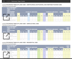 Enhanced Graphics - Graphically-structured zoning codes | General Code